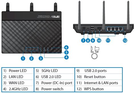 ASUS RT N U Dark Knight Dual Band Wireless N Gigabit Router Reviewed SmallNetBuilder