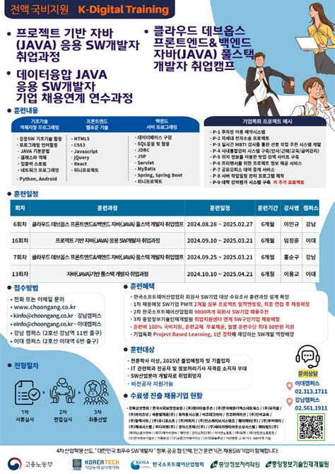 공모전 대외활동 클라우드 데브옵스 자바 java 풀스택 개발자 취업