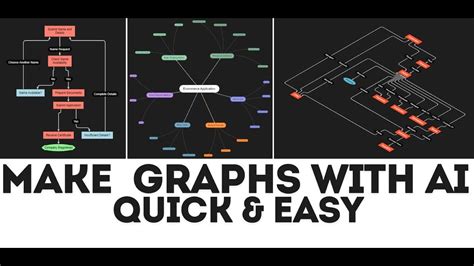 Make Beautiful Graphs With Ai Very Quick Ai Graph Graphml Youtube
