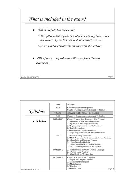 Computer Architecture In Microprocessor Pdf Document Is Very Useful Pdf
