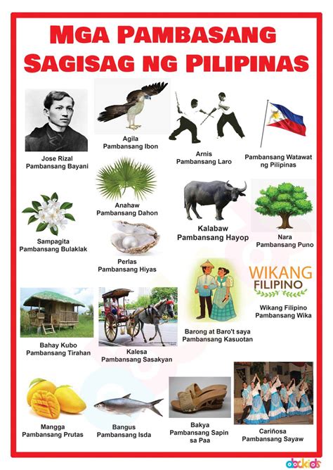 National Symbols Of The Philippines 2020 Design Talk
