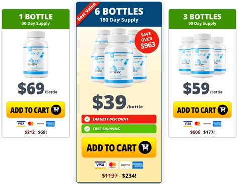 Stem Cell Renew Reviews Is It Worth Buying Experts Advice