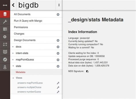 Freeing Up Disk Space From Couchdb Do Not Forget The Views