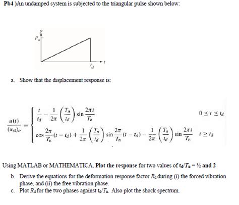 Solved Pb4 An Undamped System Is Subjected To The