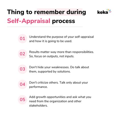 110 Effective Self Appraisal Comments By Employee Examples Templates Keka
