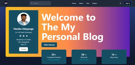 Harsha Udayanga Herath On Linkedin Mernstack Reactjs Nodejs Mongodb Fullstackdevelopment