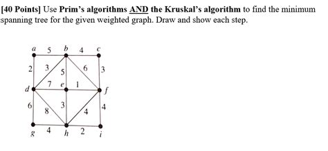 Solved Points Use Prims Algorithms AND The Kruskals Chegg
