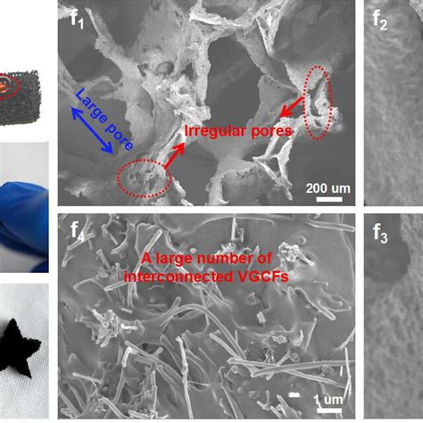 A Vapor Sensing Behavior Of Cps To Static Saturated N Hexane Vapor Download Scientific