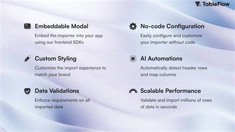 TableFlow Embed An AI Powered CSV Import And Cleansing Model Into Your App Seamlessly For