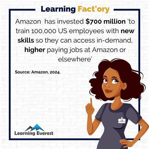 employeedevelopment skillbuilding workplacetraining careergrowth