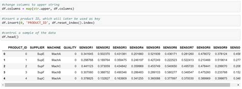 Hands On Tutorial Leverage Sap Hana Machine Learn Sap Community