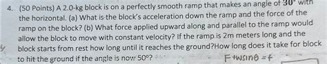 solved 50 ﻿points ﻿a 2 0 kg block is on a perfectly smooth