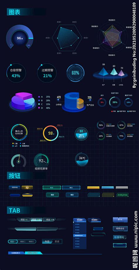 数据可视化图表 组件 控件