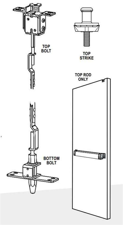 Adams Rite 8500 Series Life Safety Concealed Vertical Rod Exit Device For Hollow Metal Doors
