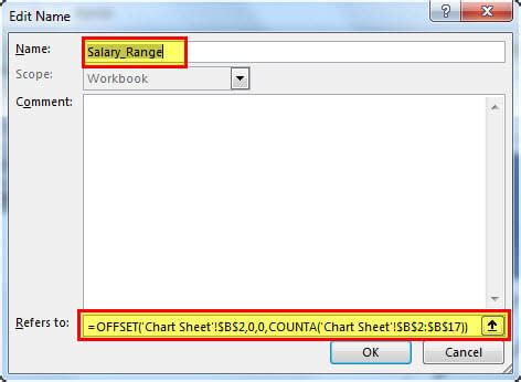 Dynamic Chart In Excel How To Create Step By Step