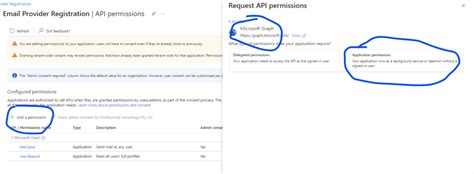Ms Graph Powershell Smtp The Remote Server Returned An Error 403