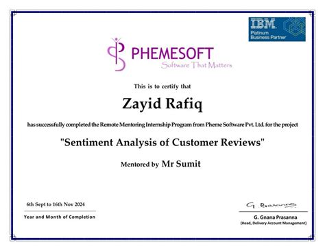 Zayid Rafiq On Linkedin Machinelearning Sentimentanalysis Nlp