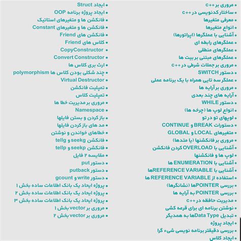 قیمت و مشخصات نرم افزار آموزش جامع اچ تی ام ال Html نشر پدیا به همراه