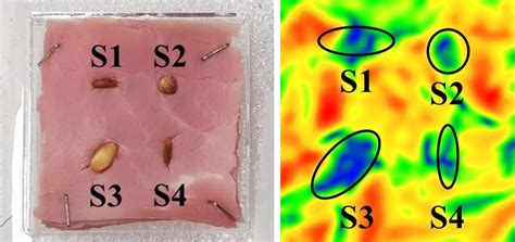 Research Terahertz Innovation Group