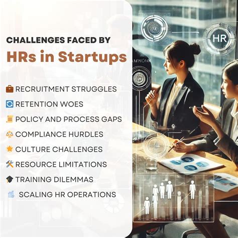 Mahalakshmi K On Linkedin Hiring Hr Startup Recruitment Budgets