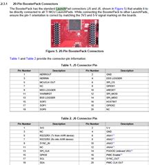 IWRL BOOST Pin BoosterPack Connectors PINs Sensors Forum Sensors TI E E Support Forums