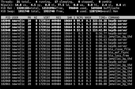 even distribution clients between threads · issue 236 · snapchat keydb