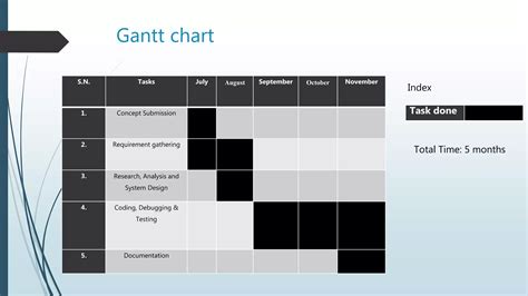 School Fee Management System Pptx