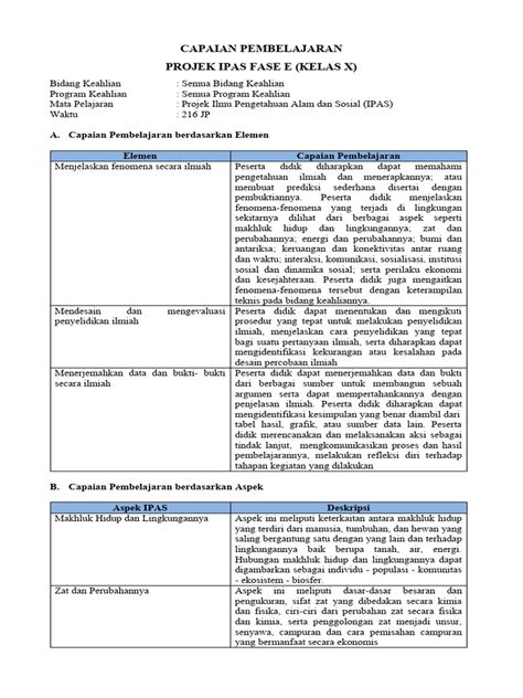 Contoh Modul Ajar Pdf