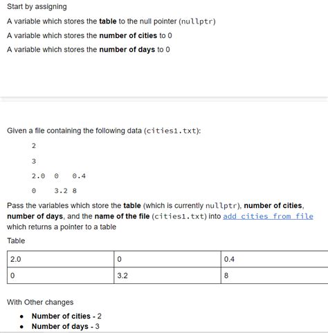 Solved C Using Only The Following Includes Iostream