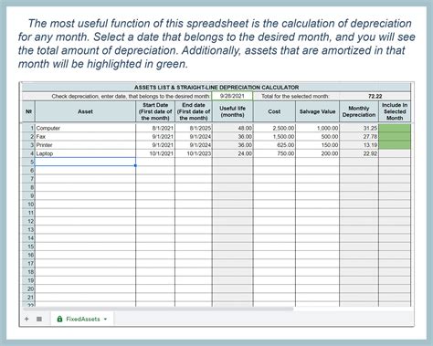 Depreciation Calculator Straight Line Depreciation Formula Depreciation Expense Tax