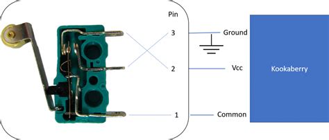 Crash Sensor Auststem Digital Learning Hub