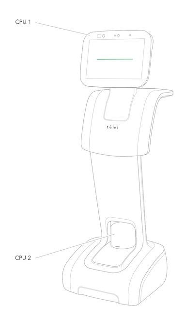 Temi Personal Robot Robotics For Good