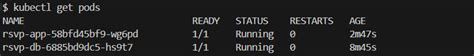Setup K8s Cluster On Azure Cloudyugaguru