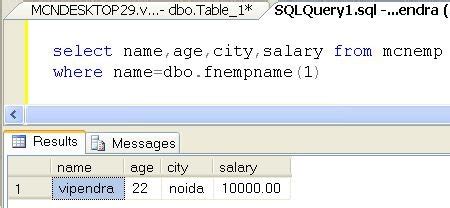 An Introduction Of User Define Function In SQL