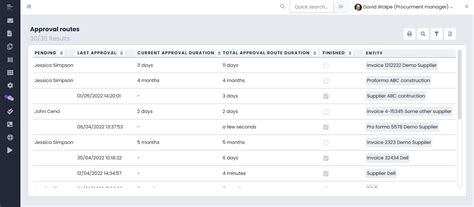 Invoices Workflow Procee