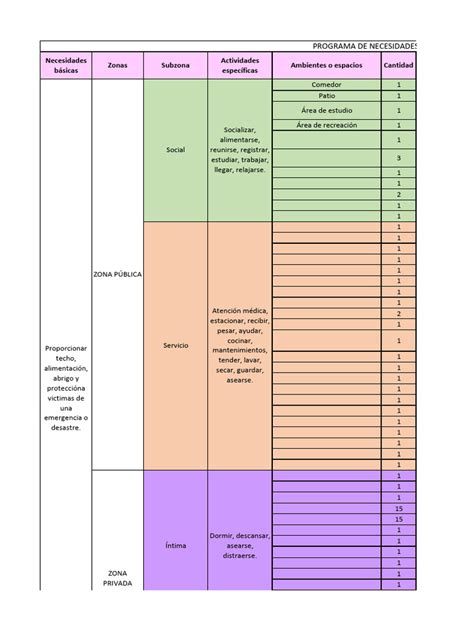 Tabla De Ponderacion Pdf Escritorio Inicio