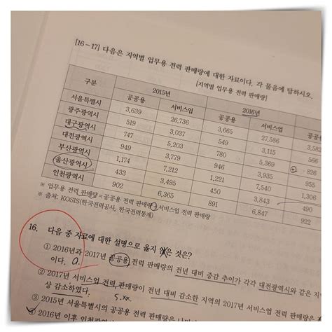 한국철도공사코레일 Ncs 필기시험 후기 Ncs와 전공 난이도 네이버 블로그