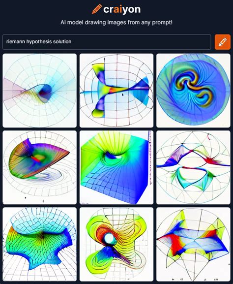 Riemann Hypothesis Solution Rweirddalle