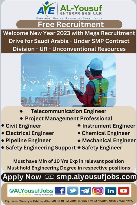 suleman akhtar sayed posted on linkedin