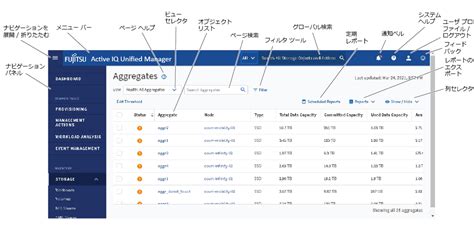 Active Iq Unified Manager 914