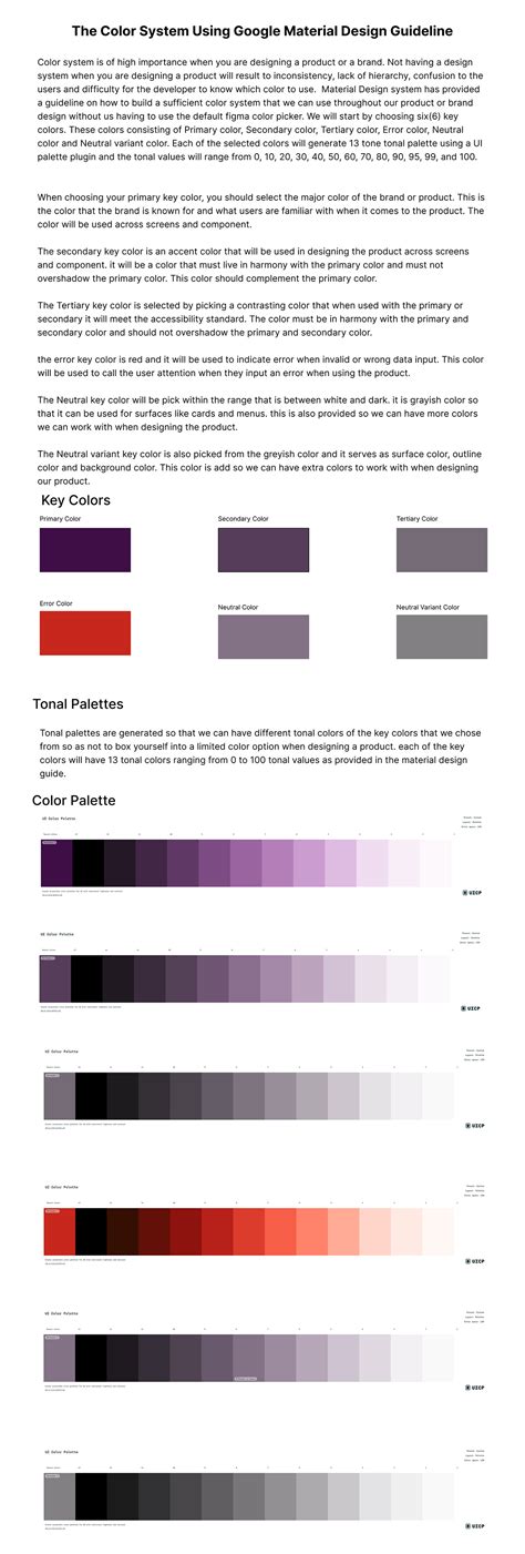 Color System Documentation Using Material Design Guide On Behance