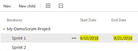 Agile Planning With Microsoft Team Foundation Server TFS