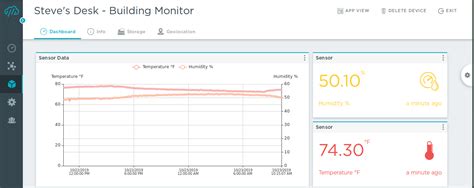 Can I Use Arduino Shields With ESP Internet Of Things Stack Exchange
