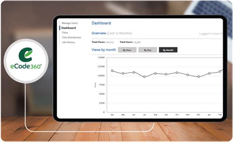20 Best Code Enforcement Software For 2026 20 Best Code Enforcement Software For 2026