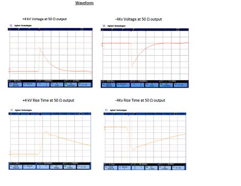 Calibration Of Electrical Fast Transients Itc India Pvt Ltd