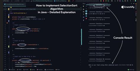 Teach You To Write Algorithms Using Java By Myfiveracc Fiverr