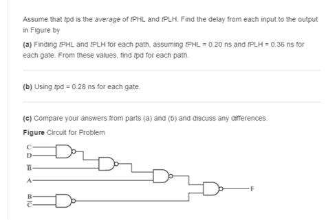 Solved Assume That Tpd Is The Average Of TPHL And TPLH Find Chegg Com