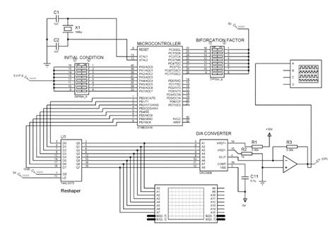 Figure 1 From A Simple 8 Bit Digital Microcontroller Implementation For