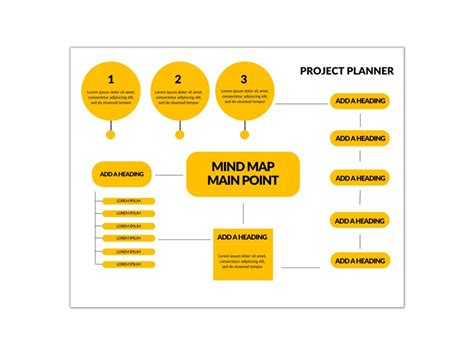 Mind Map Planner Canva Template Editable Mind Map Template Yellow Project Management Project