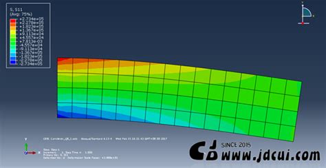 [fem][有限元][编程][matlab][code by myself] 平面8节点二次“完全积分”单元 cps8 崔济东的博客